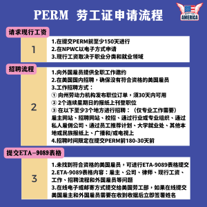 PERM是什么？详解美国劳工证申请流程/费用/方式！EB2/EB3签证